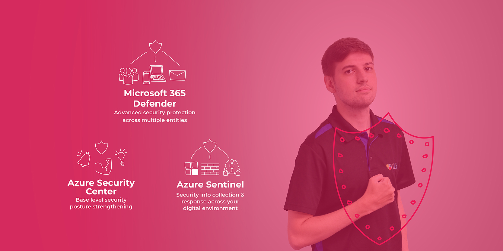 How Microsoft Defender Prevents Security Breaches - IT Live