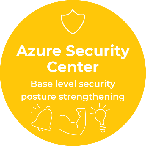 How Microsoft Defender Prevents Security Breaches - IT Live